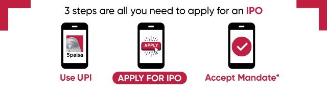 Apply IPO Through ASBA - IPO Application Method | 5paisa Market Guide